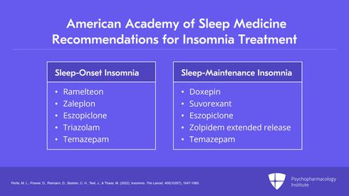 Psychopharmacology Institute
